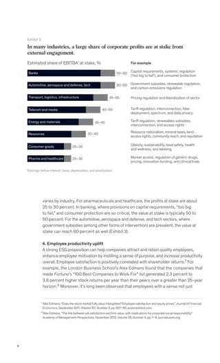 Research Five-ways-that-ESG-creates-value.pdf