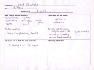 Research Food Groups | PPTX