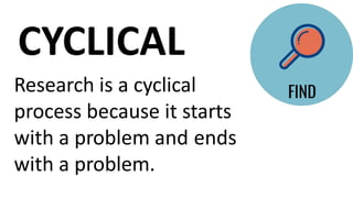 researchfordailylife1.pptx