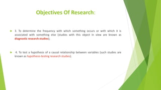 Research Formulation by Dr. Ved Nath Jha.pptx