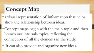 RESEARCH FRAMEWORK-PRACTICAL RESEACH 2-MODULE 2.pptx