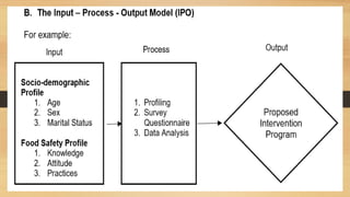 RESEARCH FRAMEWORK-PRACTICAL RESEACH 2-MODULE 2.pptx