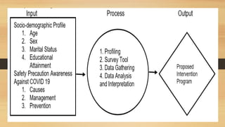 RESEARCH FRAMEWORK-PRACTICAL RESEACH 2-MODULE 2.pptx