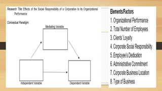 RESEARCH FRAMEWORK-PRACTICAL RESEACH 2-MODULE 2.pptx