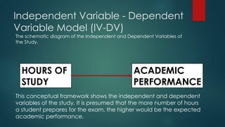 RESEARCH FRAMEWORK practical research.pptx