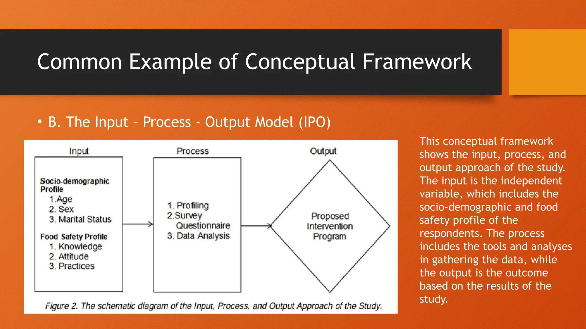 RESEARCH FRAMEWORK (Conceptual and Theoritical.pptx