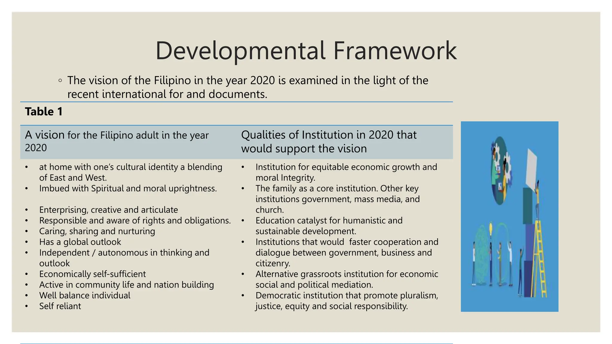 Research Framework and Methodology .pptx Situation Analysis. | PPT