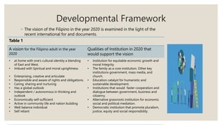 Research Framework and Methodology .pptx Situation Analysis. | PPT