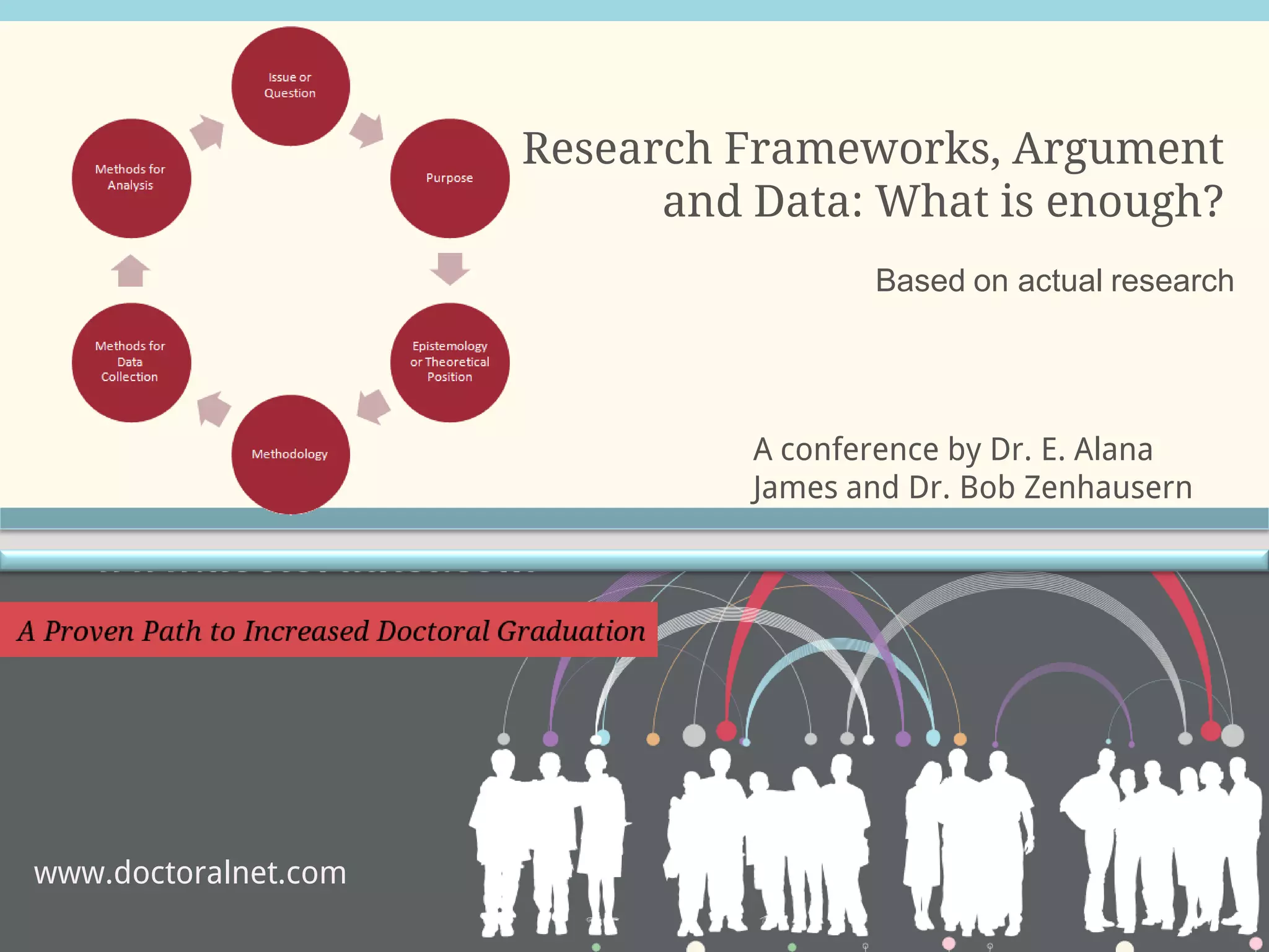 Research frameworks argument and data what is enough? | PPT