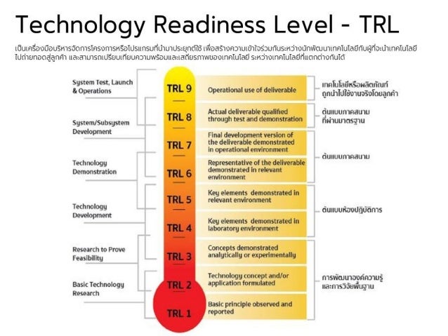 Research fund2561 3_workshop