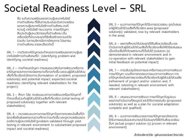 Research fund2561 3_workshop