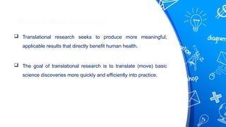 Research Fundamentals (Basics)......pptx