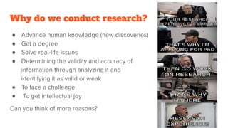 Research Fundamentals_ lecture2.pdf
