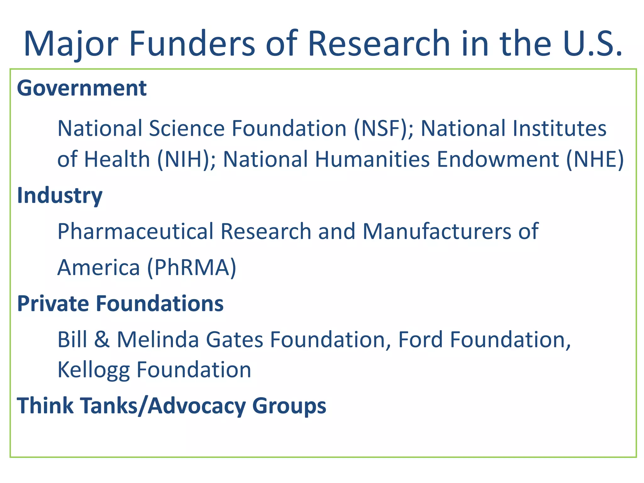 Research funding | PPTX