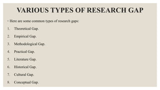 Research Gap.pptx