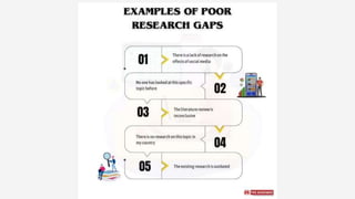 Literature gap in research | PPTX | Resume Writing and Advice | Job Search