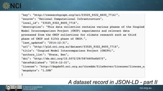 Providing Research Graph data in JSON-LD using Schema.org | Free Download