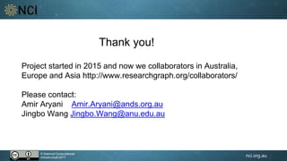 Providing Research Graph data in JSON-LD using Schema.org | Free Download