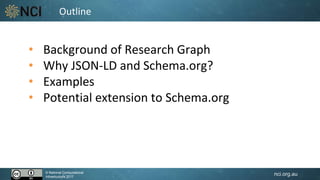 Providing Research Graph data in JSON-LD using Schema.org | Free Download