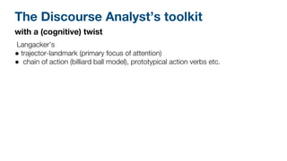 Discourse analysis Gee A toolkit .pptx