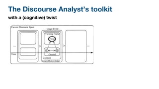 Discourse analysis Gee A toolkit .pptx