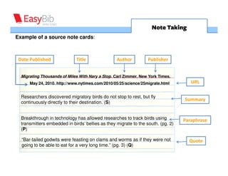 Research guide - note taking - 5 | PDF