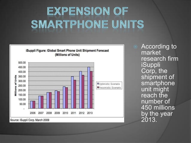Smartphones in our society | PPTX