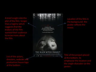 Research horror posters | PPT