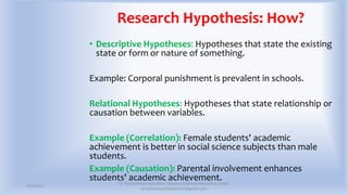 Research hypotheses what, why, how | PPT