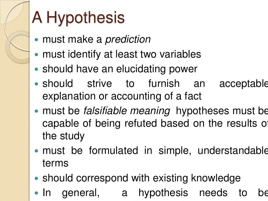 What Is Hypothesis In Research