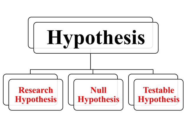 Research hypothesis....ppt | Science