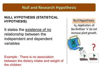 Research hypothesis | PPTX
