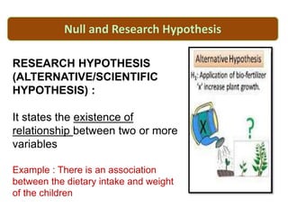 Research hypothesis | PPTX