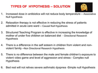 Research hypothesis | PPTX