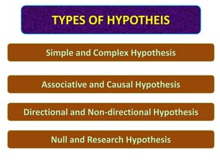 Research hypothesis | PPTX
