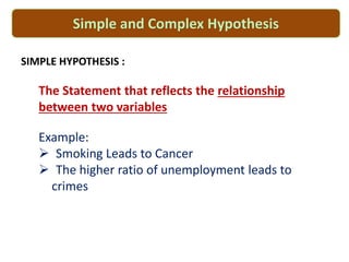 Research hypothesis | PPTX