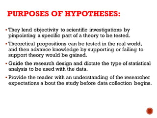 research (hypothesis).pdf