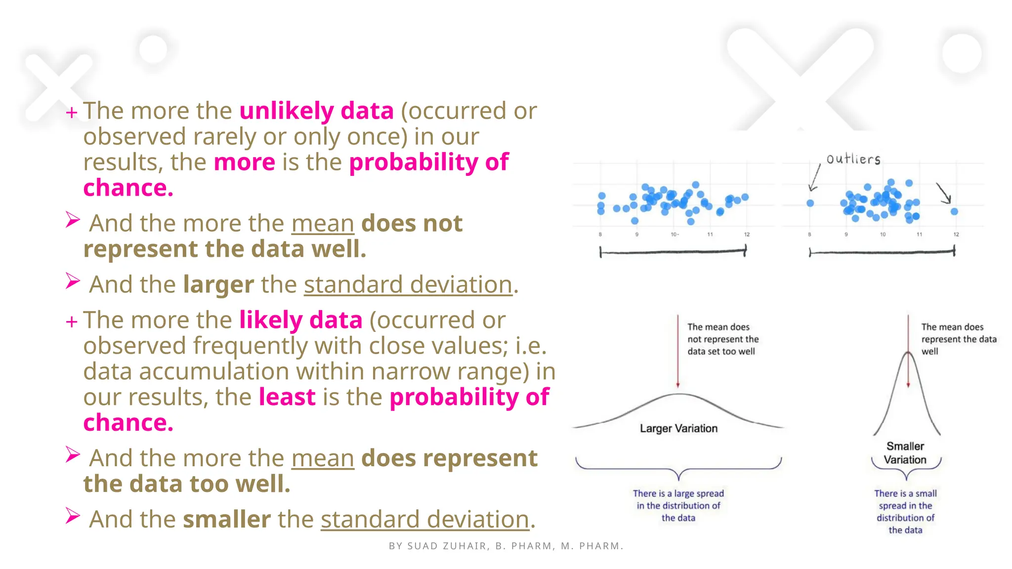 Research hypothesis and level of significance - PDF.pptx