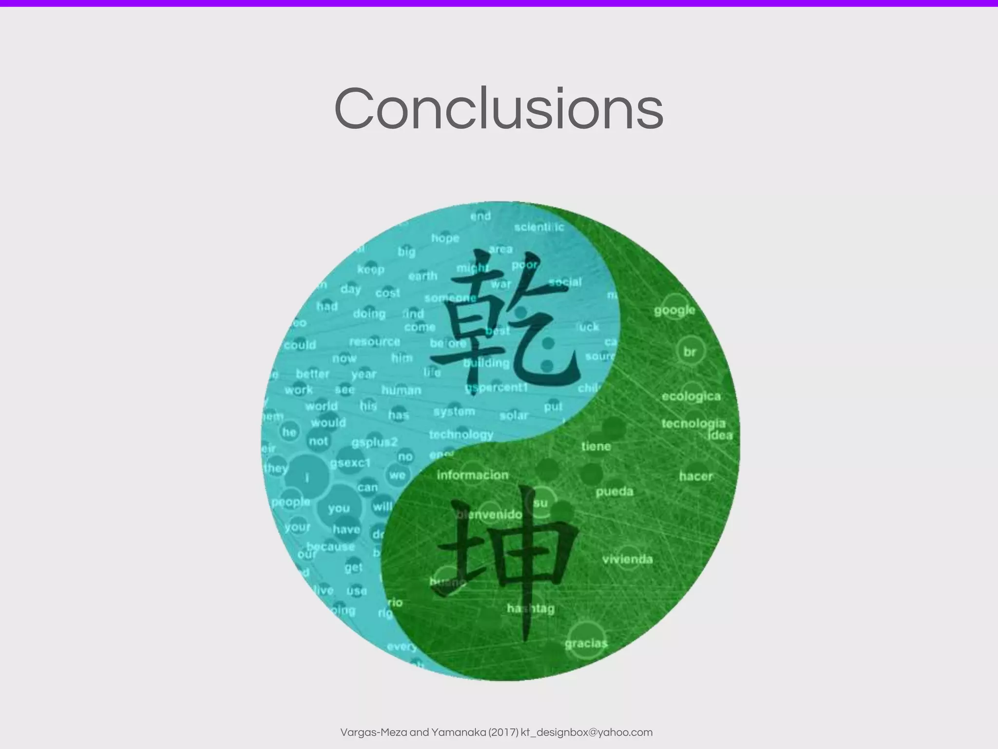 Development of a Sustainable Design Lexicon | PPT