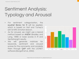 Development of a Sustainable Design Lexicon | PPT