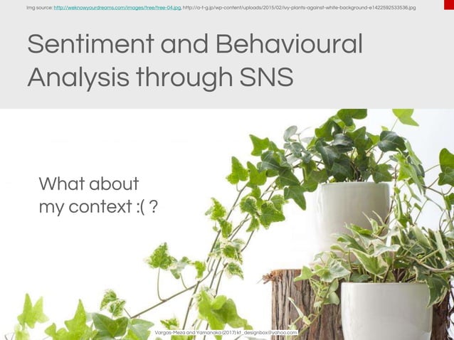 Development of a Sustainable Design Lexicon | PPT