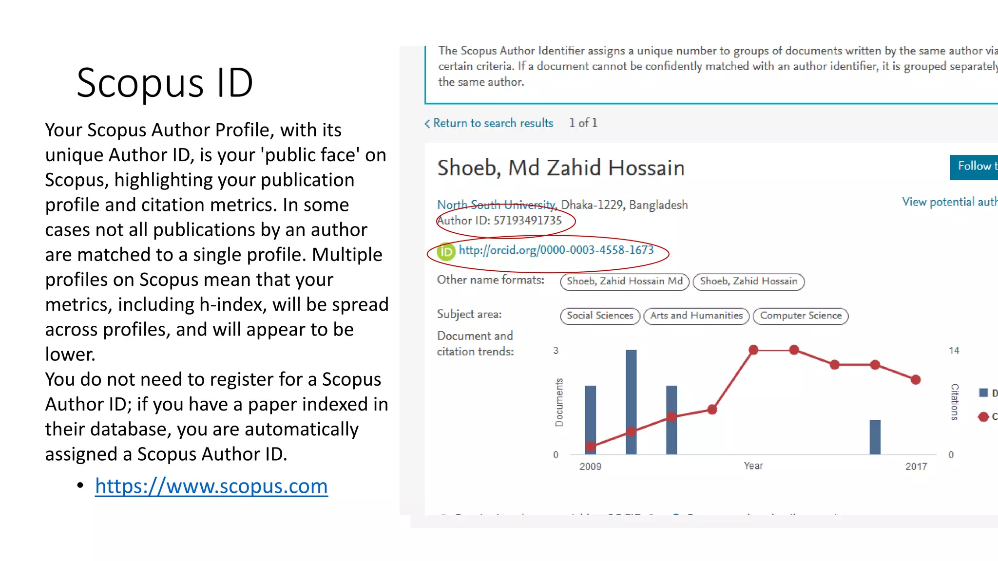 Create your Personal Research Identifier/Profile | PPSX