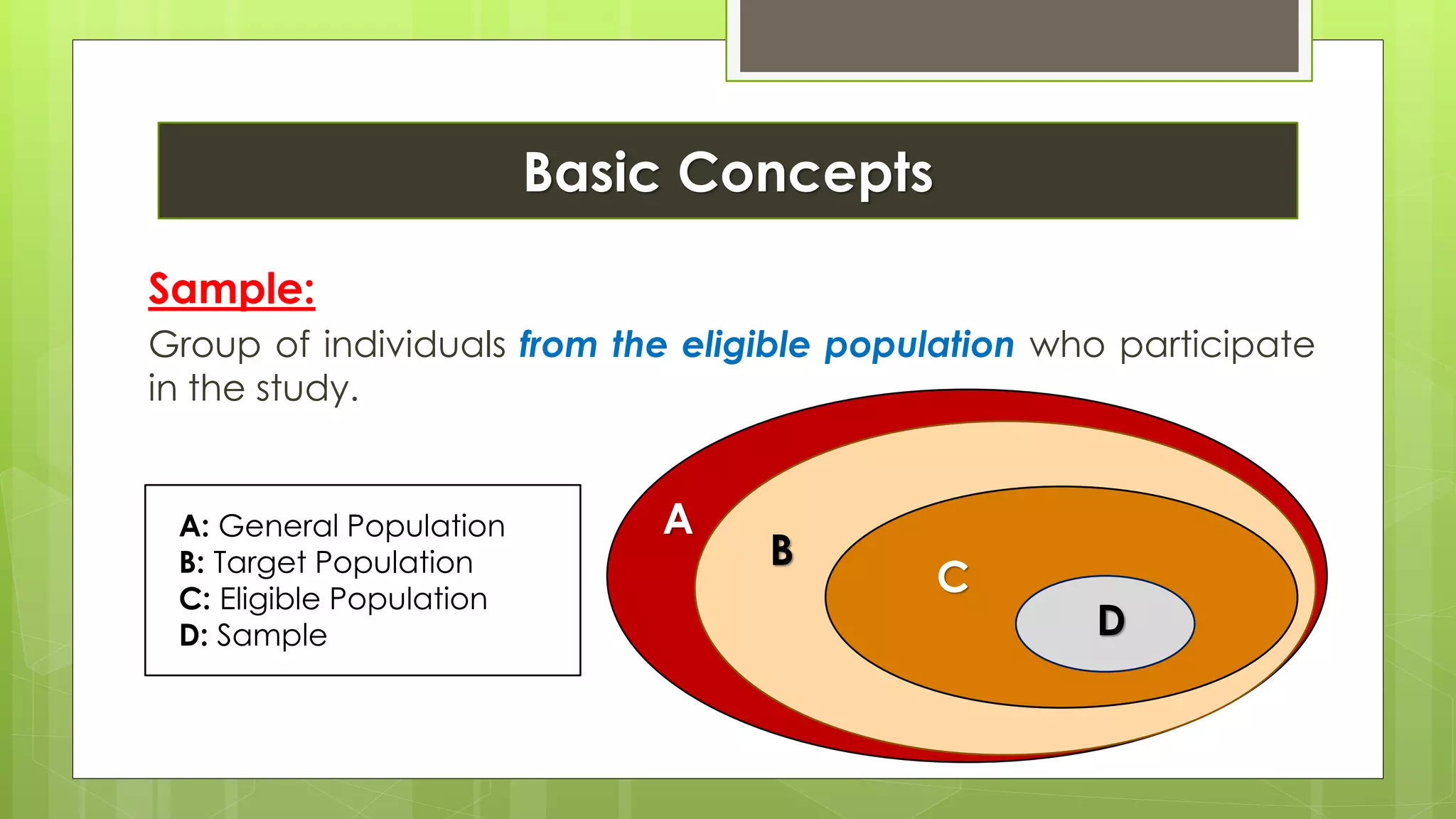 Research inclusion and exclusion criteria DrMajdi | PDF