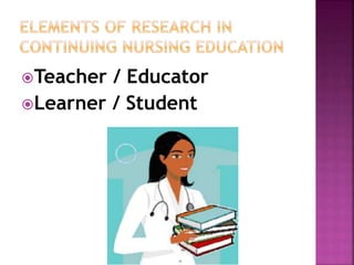 Research in continuing education | PPTX