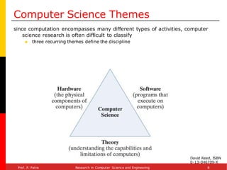 Research in Computer Science and Engineering | PDF