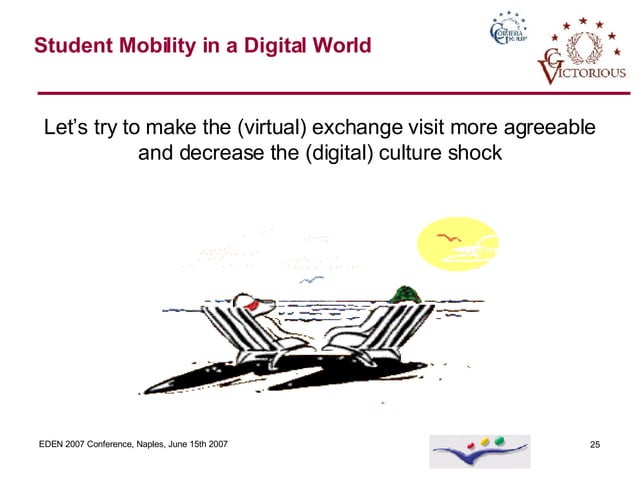 Researching student mobility in a digital world | PPT