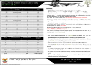 Researching carbon sink for pune baneer pashan | PPT