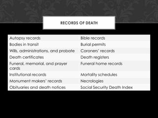 Researching cemetery records | PPTX
