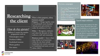 researching client.pptxvvvvvvvvvvvvv vvv | PPTX | Business | Business and Finance