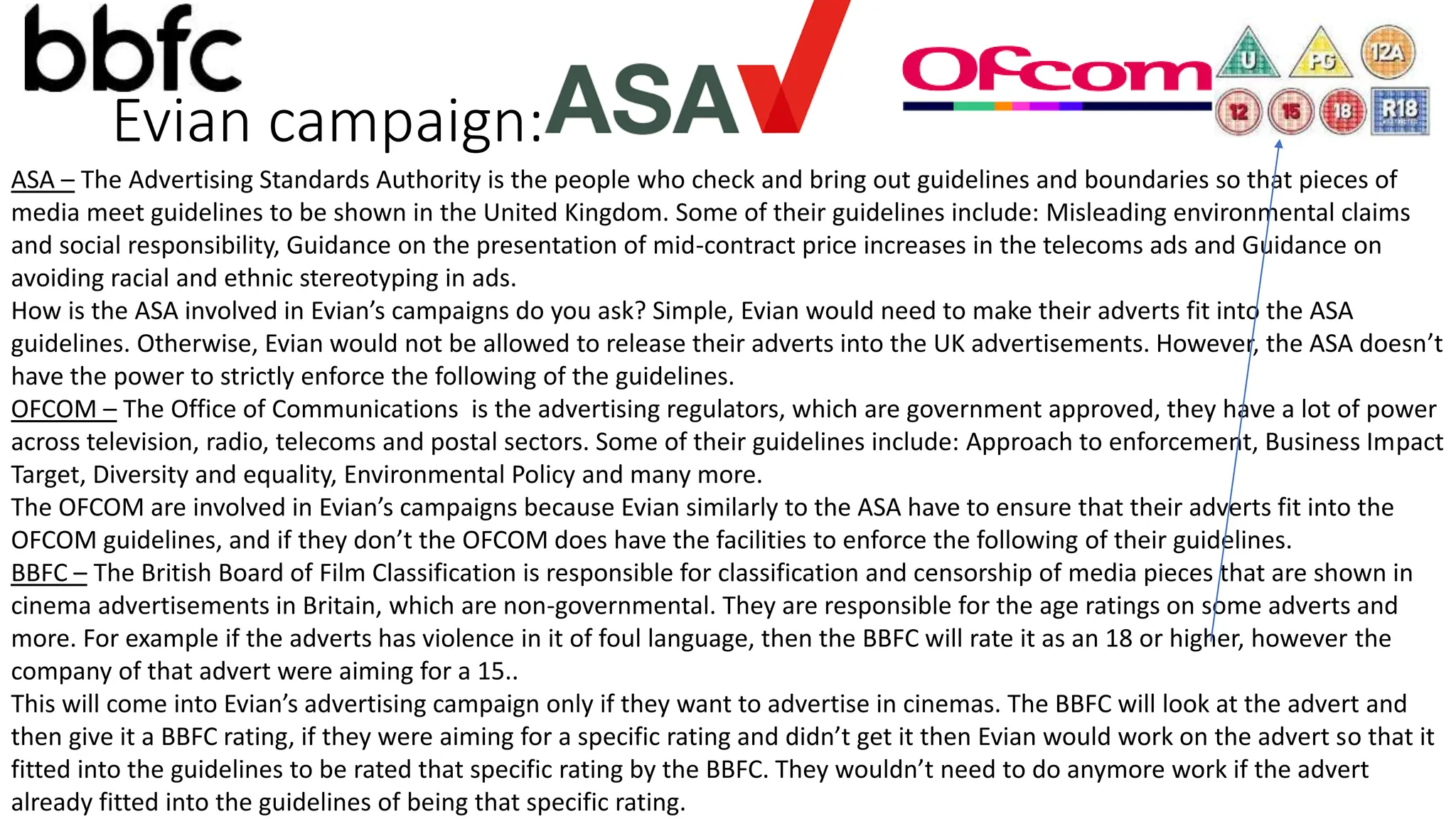 researching drink adverts COMPLETE!.pptx